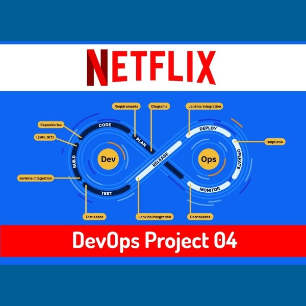 Devops Project 04 Deploy Netflix Clone App On Kubernetes Aws In Plain 7078
