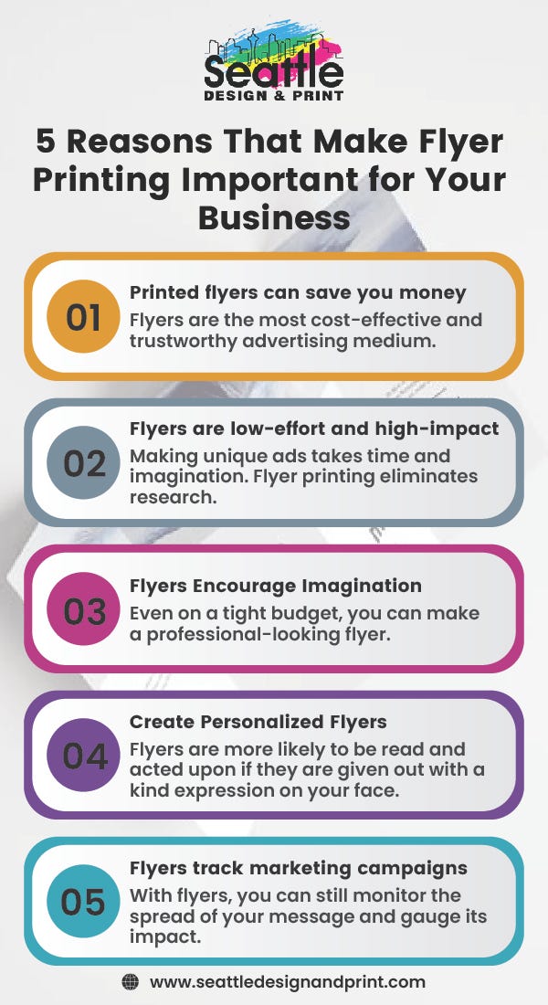 5 Reasons That Make Flyer Printing Important for Your Business ...