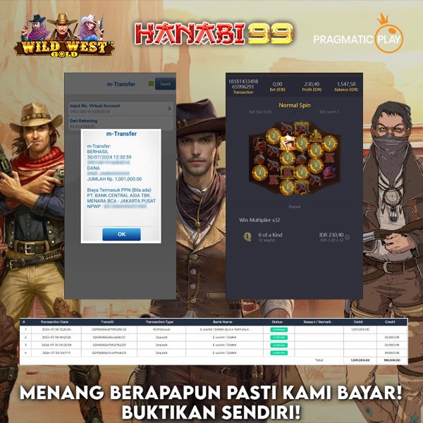 Mengungkap Misteri Scatter Hitam di Hanabi99 | by miko aizora | Jul ...