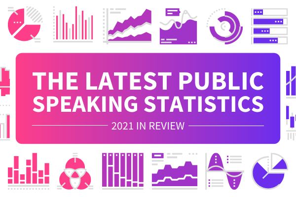The Latest Public Speaking Statistics: 2021 In Review | by Cece Payne ...