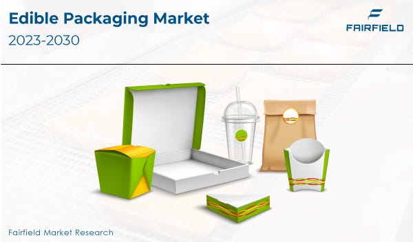 Revolutionizing Food Packaging: The Rise of Edible Packaging Solutions ...