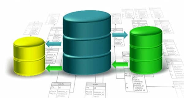 Database Partitioning (Sharding): System Design Concept — Part 2 | by ...