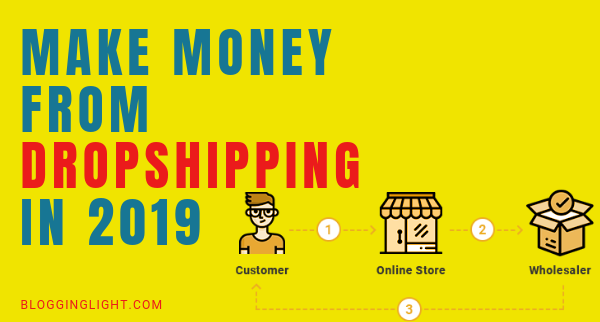 Make Money from Dropshipping in 2019. | by Himanshu Shrivastava | Medium