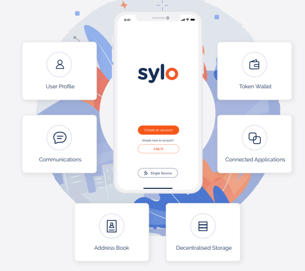 SYLO- Taking Communication To A New Level | by Fadipe Abiola | Medium