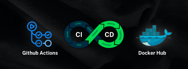 Part 1: GitHub Actions → Docker Hub — Versioning → Continous Integrations | by suyog shinde ...