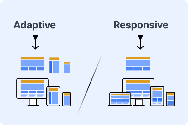 Adaptive vs. Responsive Design: Which Fits Your Website? | by illuminz | Medium