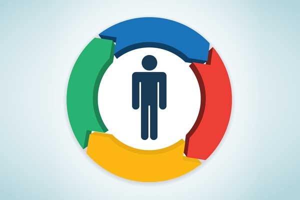 Putting the User First: A Guide to Effective User Testing for Software ...