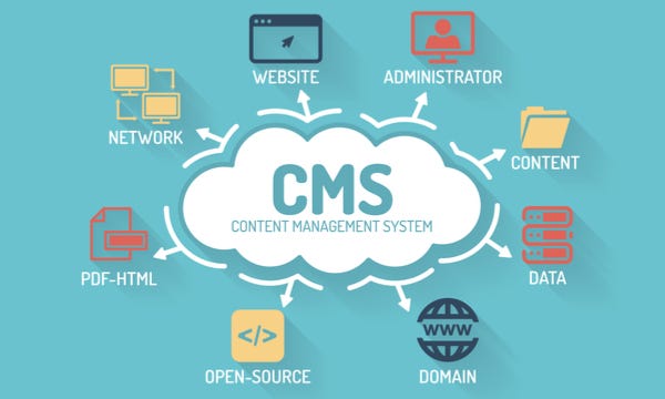Introduction of Content Management System (CMS) | by Falah Uji Raharjo ...