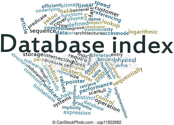 How to Create Database Indexes for Optimal Performance | by Ahmed Ebead ... How to Create Database Indexes for Optimal Performance | by Ahmed Ebead ...