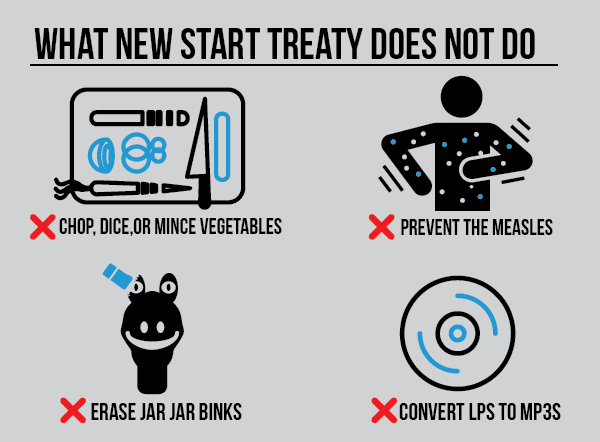 The New START Nuclear Treaty Protects America | by Jon Wolfsthal ...