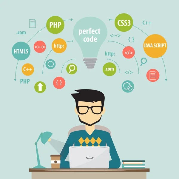 Coding Paradigms Demystified: A Comprehensive Guide for Developers | by ...