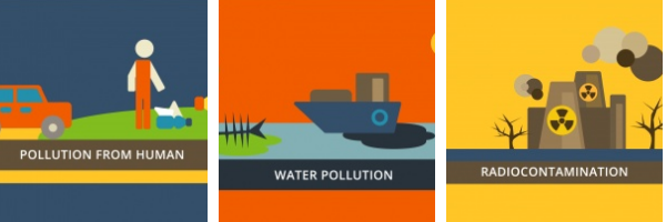 Impact of climate change on daily life | by FREYR ENERGY | Medium