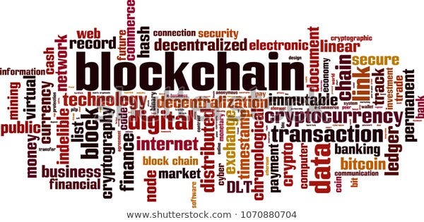 A-Z TERMS OF BLOCKCHAIN. What is Blockchain? | by Vinita Mathreja ...
