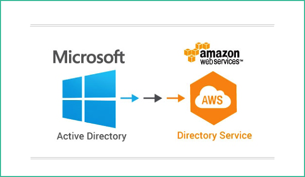 How to Integrate on-premises active directory with AWS | by Pravin ...