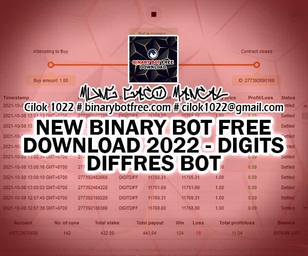 New Binary Bot Free Download 2022 — Digits Differs Bot Binary Bot Free Download Ci Lok Medium 