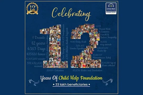 Child Help Foundation celebrated its 12th Foundation Day on 19th ...