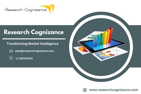 Sandwich Preparation Refrigerator Market SWOT Analysis — Avancto ...