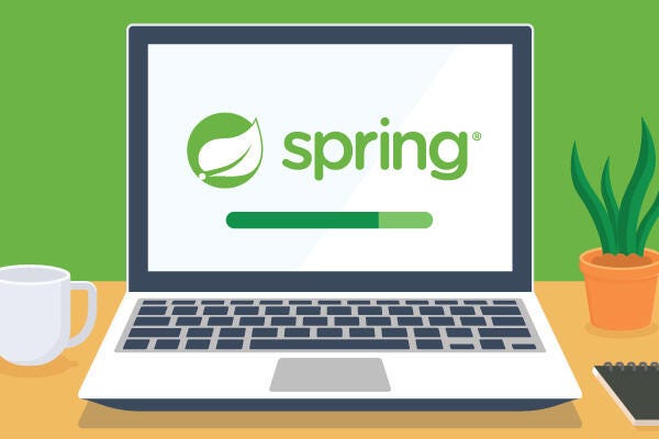 🌱👨‍💻🚀 Mastering the Spring Bean Life Cycle: A Comprehensive Guide for ...