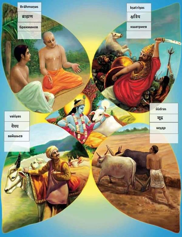 QA : What is the meaning of the word ‘Kṣatriya’ ? | by Bhagavad Gita ...