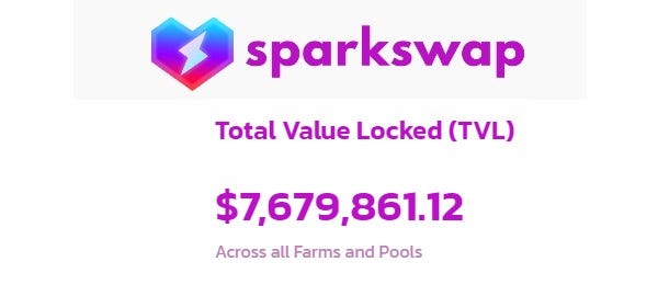 Sparkswap: Taking PulseChain by Storm | by The Cryptillion | Medium