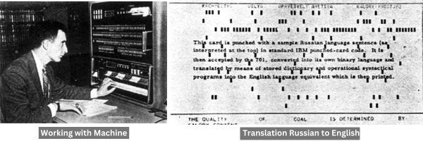 The NLP Landscape: From 1950s to 2020s | by Gunjar Fuley | Medium