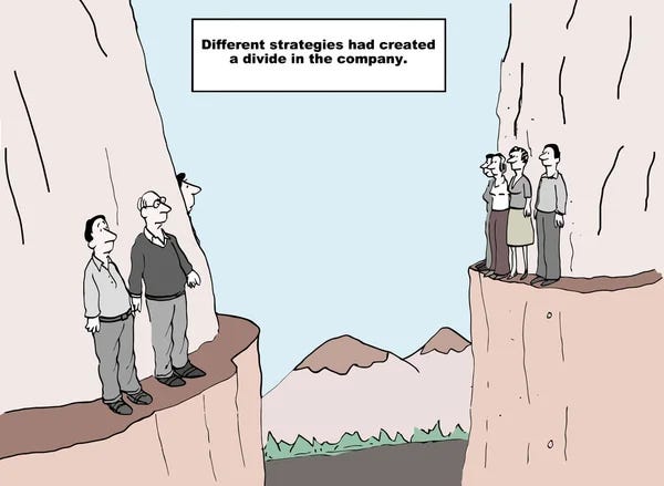 Stakeholder Alignment & Customer Experience | by Roberta Profeta | Medium