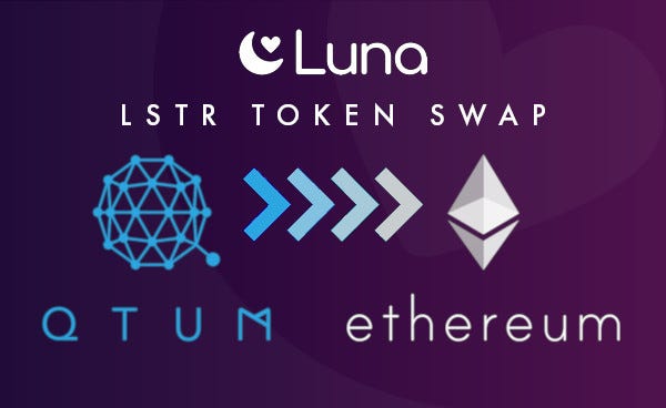 Token Swap Instructions. Step 1. Visit the official Luna token… | by ...