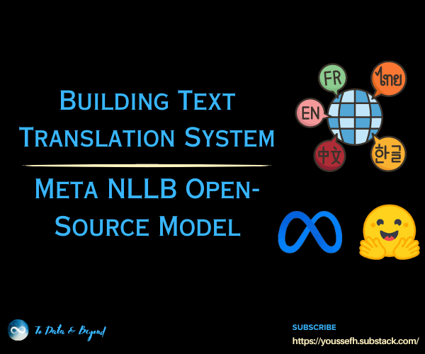 Building Text Translation System using Meta NLLB Open-Source Model | by Youssef Hosni | Level Up ...