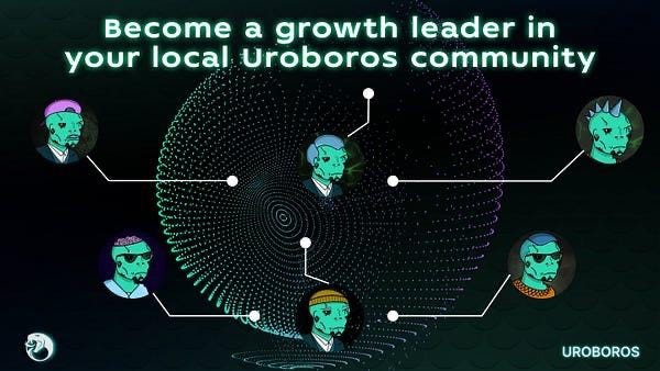 Uroboros Launches Renewed Ambassador Program | by KingsleyAnie | Stakewolle | Medium