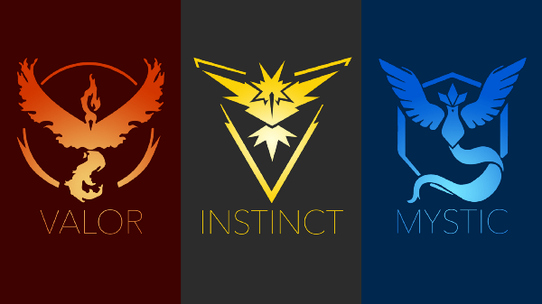 Investigating Pokemon and their primary abilities. | by Tavares ...