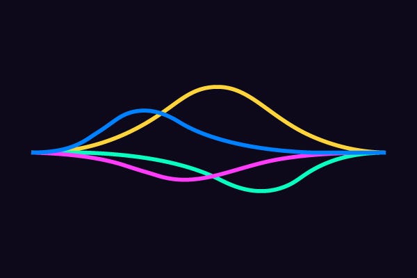 How To Convert Single Threaded Java Application Into A Multithreaded 7508