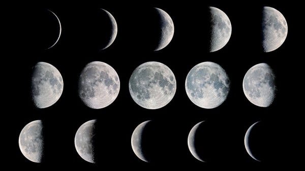 Astrology: Understanding Your Moon Sign | by InterGalactiCat | Medium