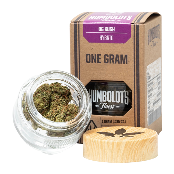 Make a Lavish Outlook for your Custom Marijuana Boxes | by Travishead ...