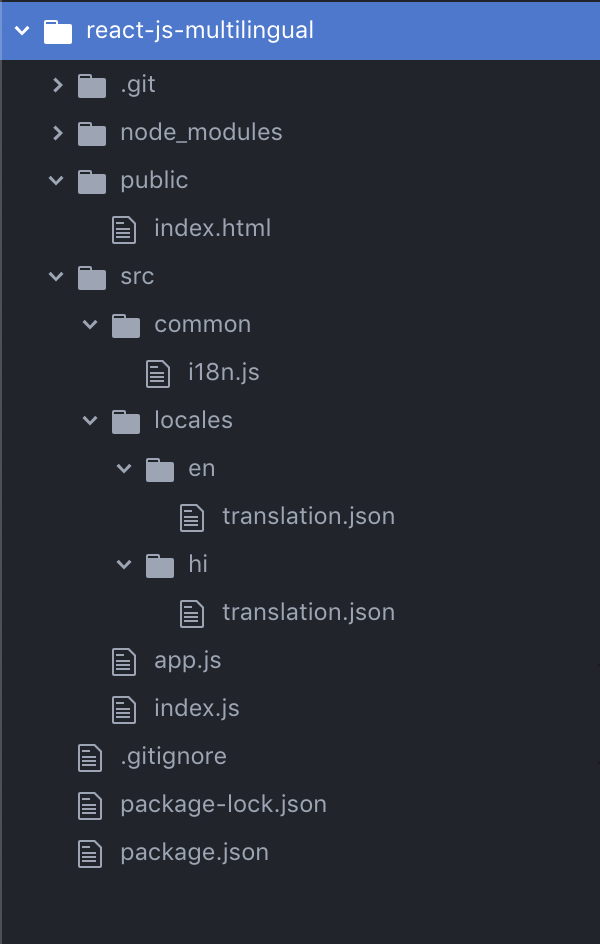 How to add Localization (Multi language Feature) in React Application | by Brijesh Singh | Medium