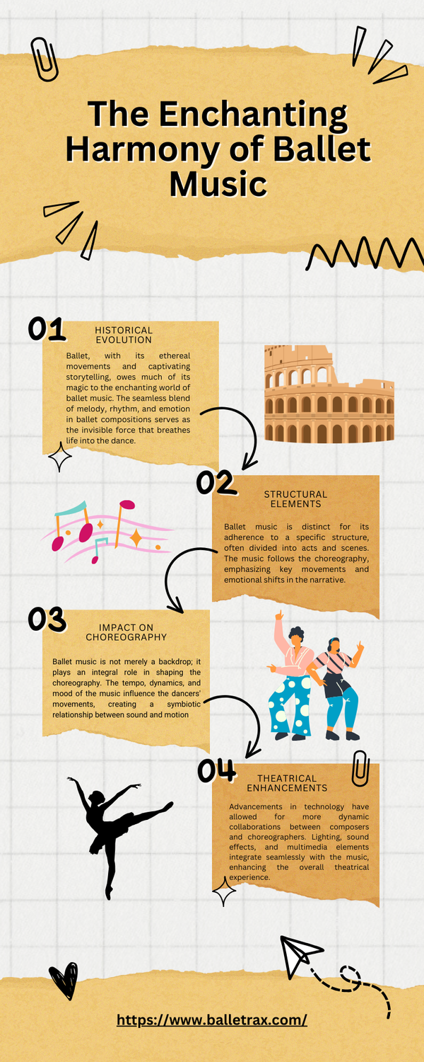 The Enchanting Harmony of Ballet Music. - Balletrax Usa - Medium