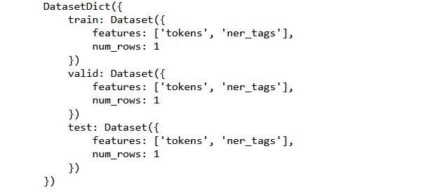 Fine Tuning With Indian Language Based Datasets Huggingface Ii By Ashu Medium