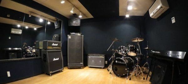 The gaper studio. Day-1 latihan | by Khal. | Medium