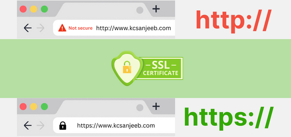 Securing Your Website with SSL on RHEL/CentOS | by Kcsanjeeb | Medium Securing Your Website with SSL on RHEL/CentOS | by Kcsanjeeb | Medium