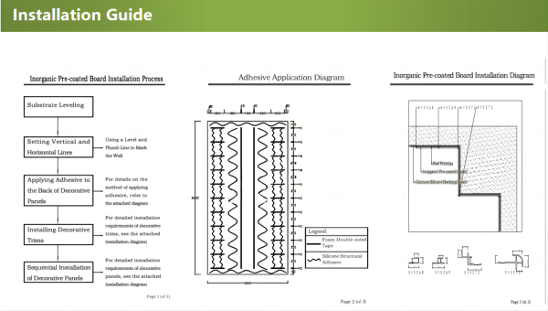 Comprehensive Guide to Installing MgO Boards | by Shide | Medium