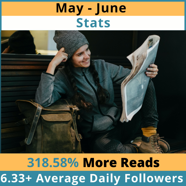 I Gained 190 New Followers 1.5 Months After Publishing My First Article. | by Jamal Ismail ...