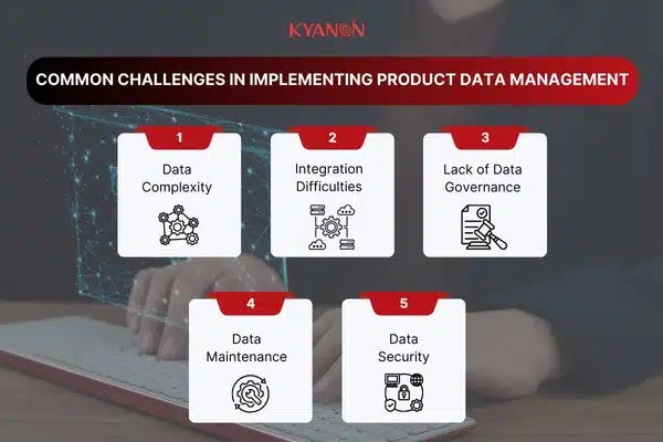 What is Product Master Data Management & Why is it Important for ...
