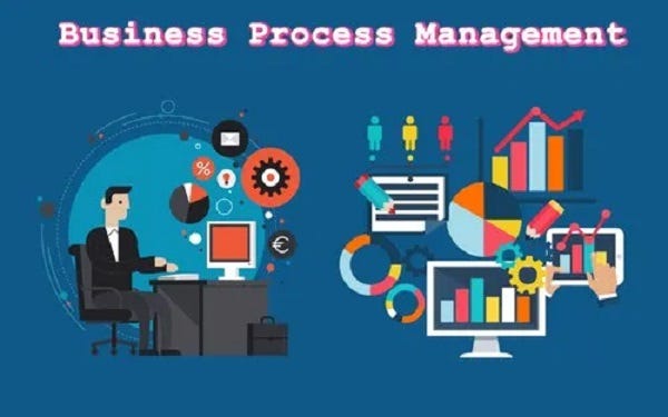 Business Process Management as a Service Market Worldwide Demand and ...