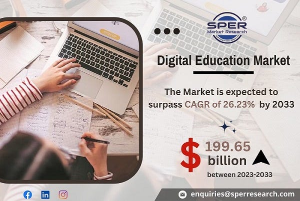 Digital Education Market Growth, Share, Emerging Trends, Revenue, Key ...