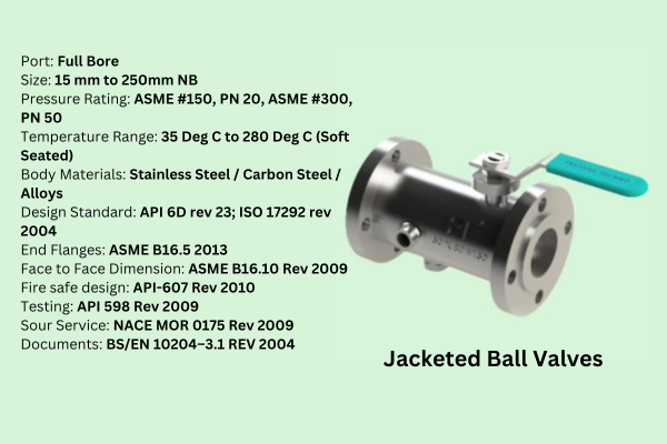 Jacketed Ball Valve: Enhancing Performance and Reliability in ...