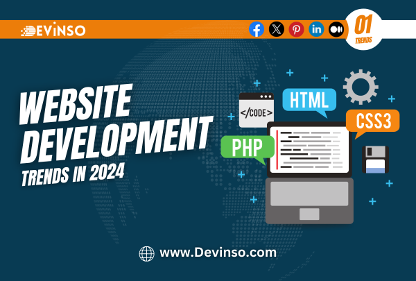 Advanced website development trends you need to know in 2024 | by ...