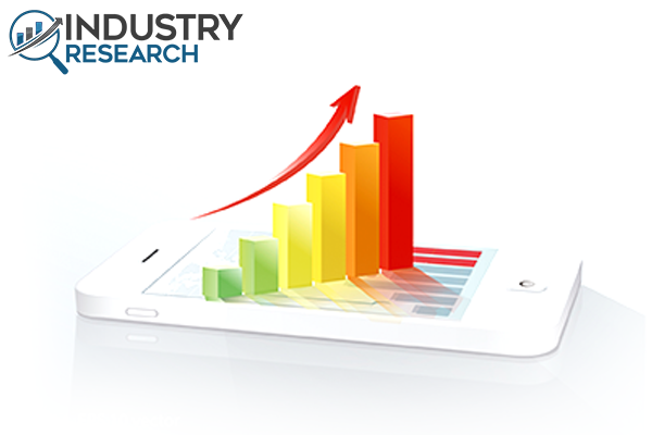 Diffractive Optical Element Market Share 2023: Global Key Leaders ...