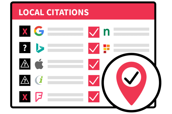 Top 75 Citation Websites. The 3 Major Determinants to Placement… | by ...