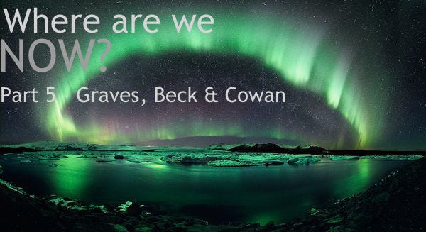 Where are we now?. Part 5 — Graves, with Beck & Cowan | by Lynne ...