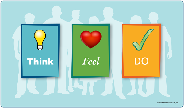 Think. Think twice what we want to become in… | by Vrundabhandari | Medium
