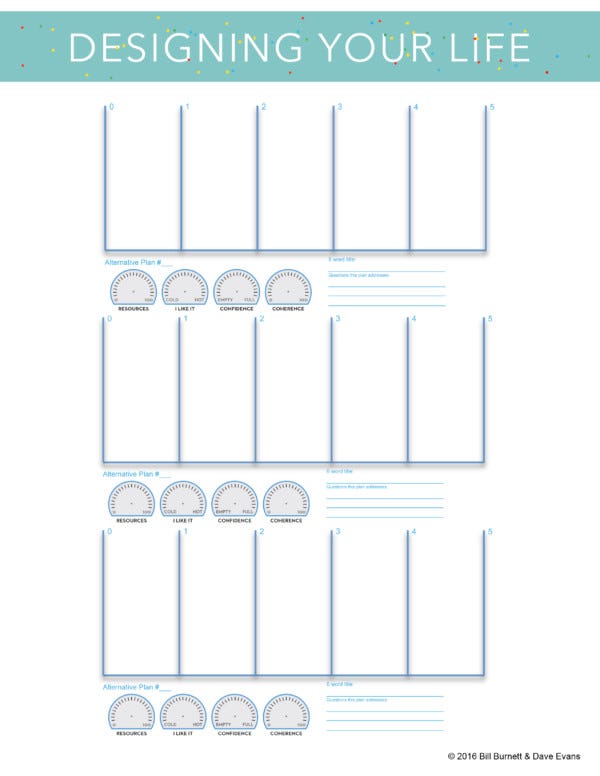 Designing Your Destiny: The Odyssey Plan | by Ritu Prasoon | Medium